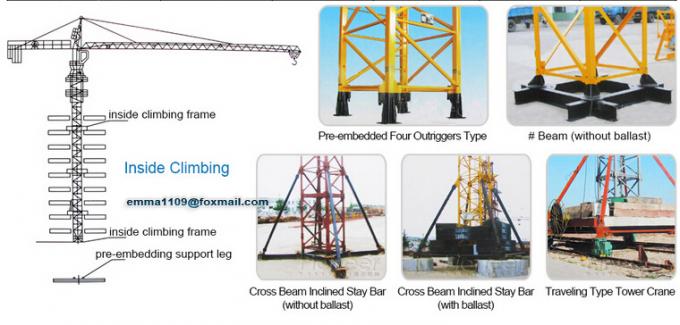 QTZ40 Internal Climbing Tower Crane of Inner Erecting Type 4tons Load