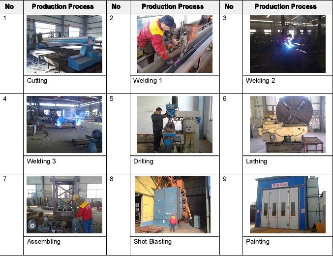 China Jinan Avitt International Trade Co., Ltd-HYCM Tower Crane factory ...