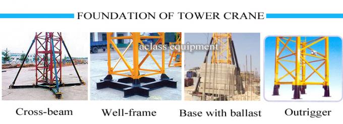 China Jinan Avitt International Trade Co., Ltd-HYCM Tower Crane factory ...
